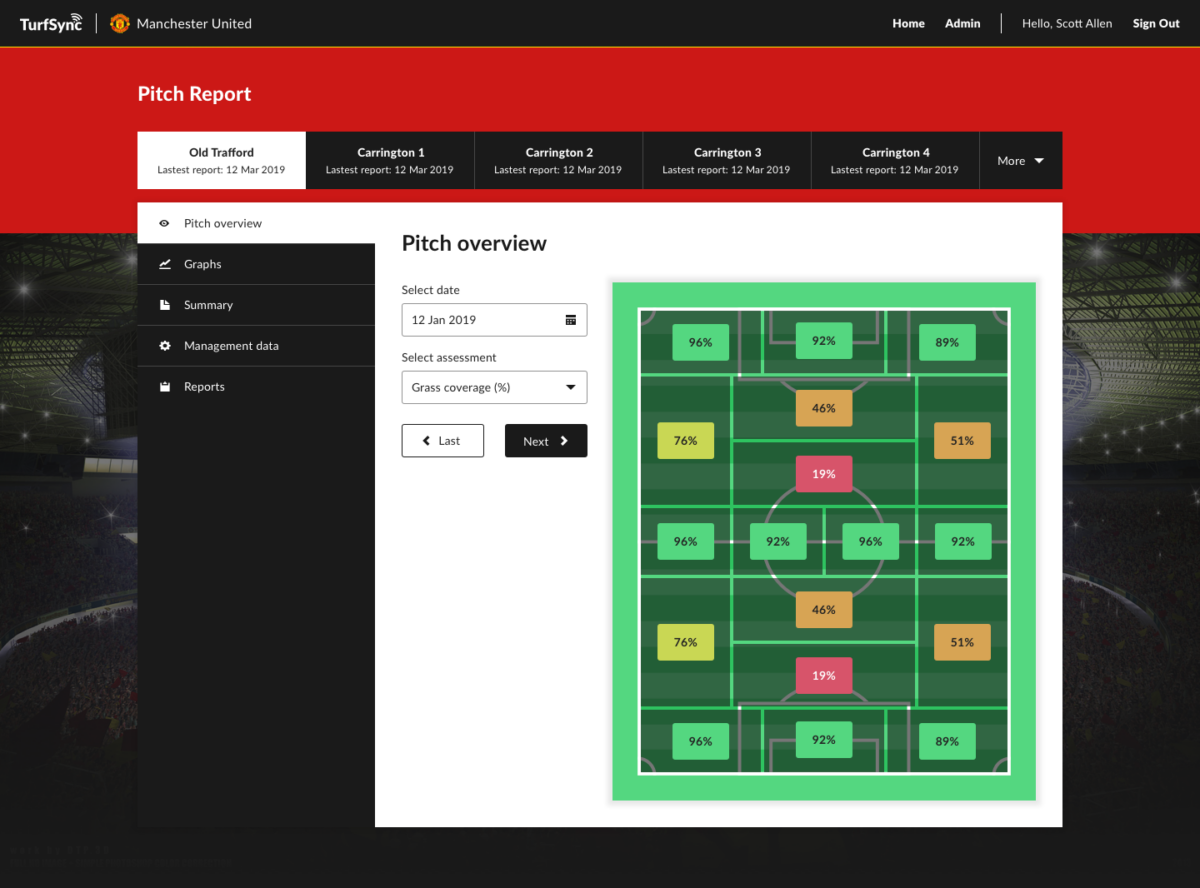 STRI launches sports turf performance tracker | Stadia Magazine